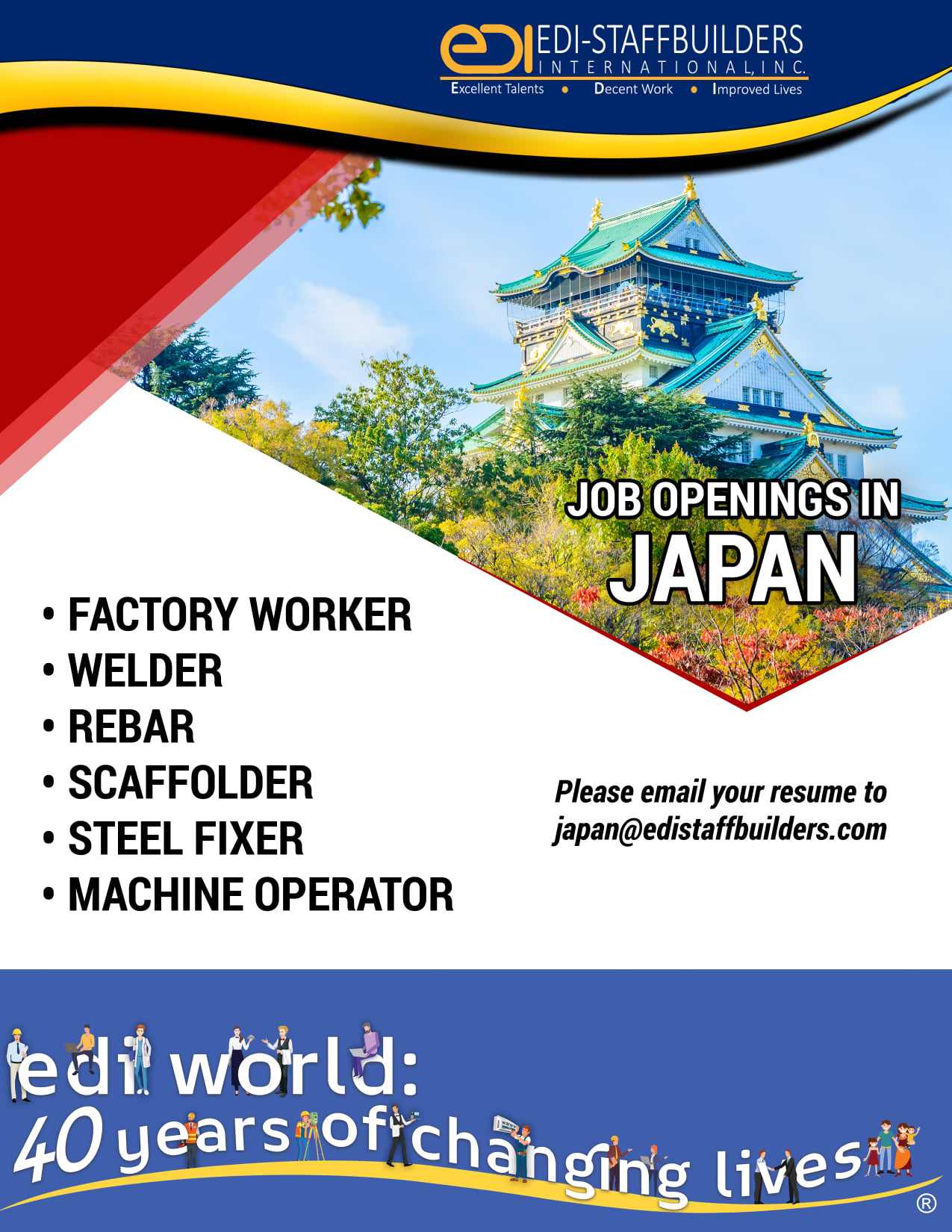 Japan Hiring: Reinforcing Bar under EDI Staffbuilders International ...