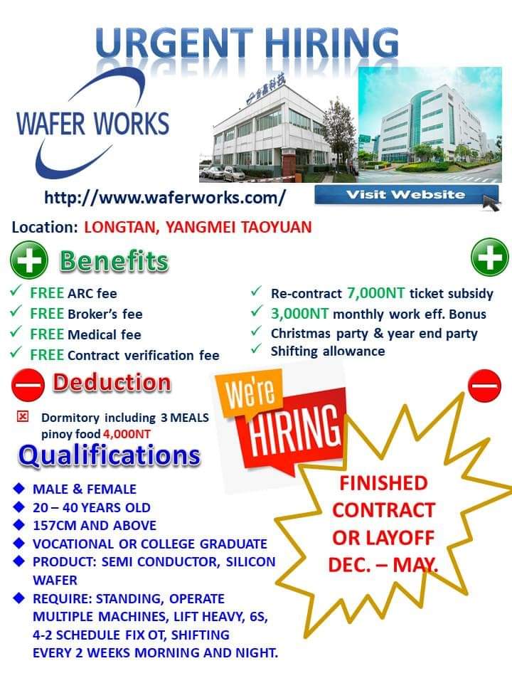 Hiring Transfer Factory Workers for Wafer Works