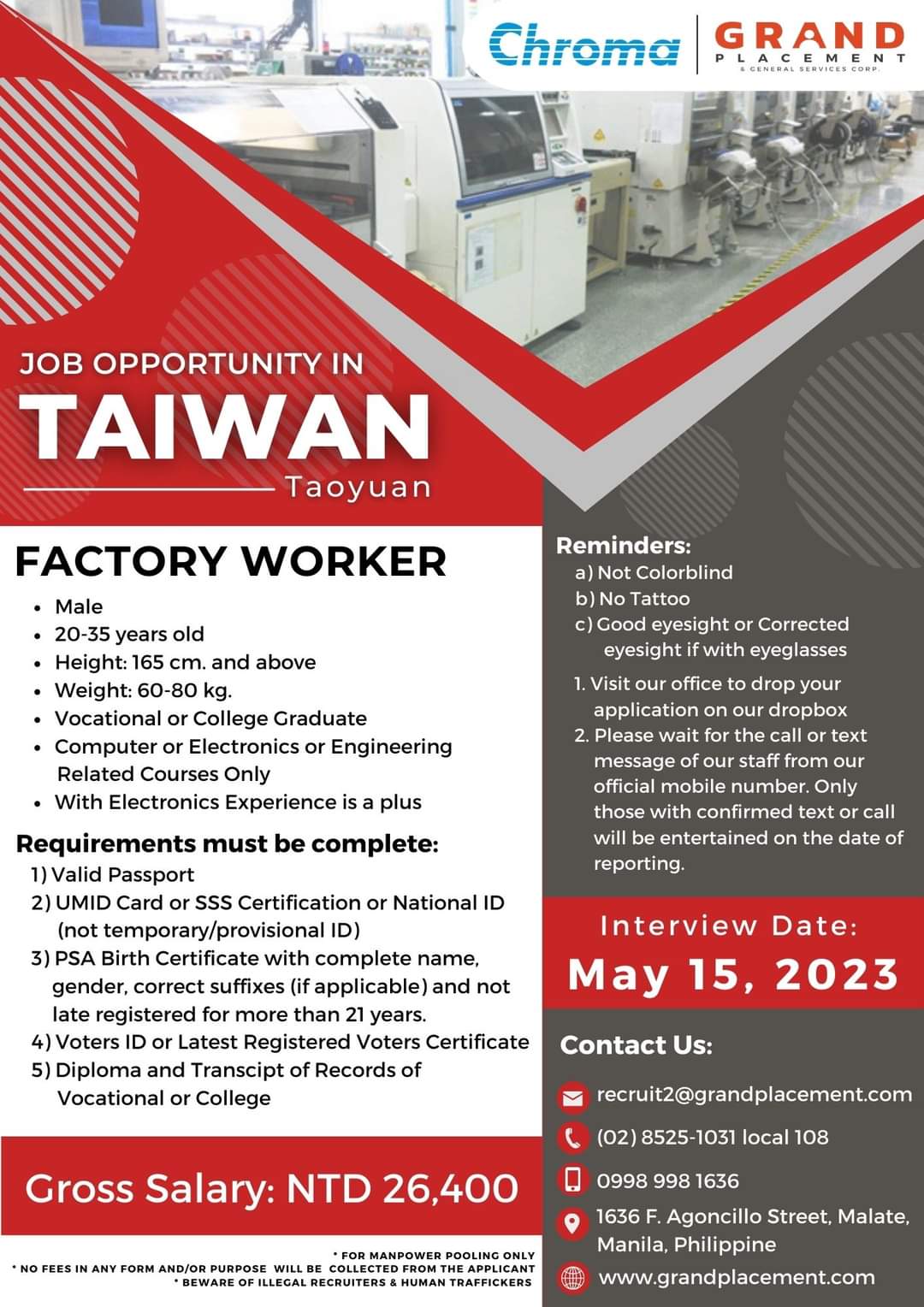 Hiring Factory Workers for Chroma under Grand Placement