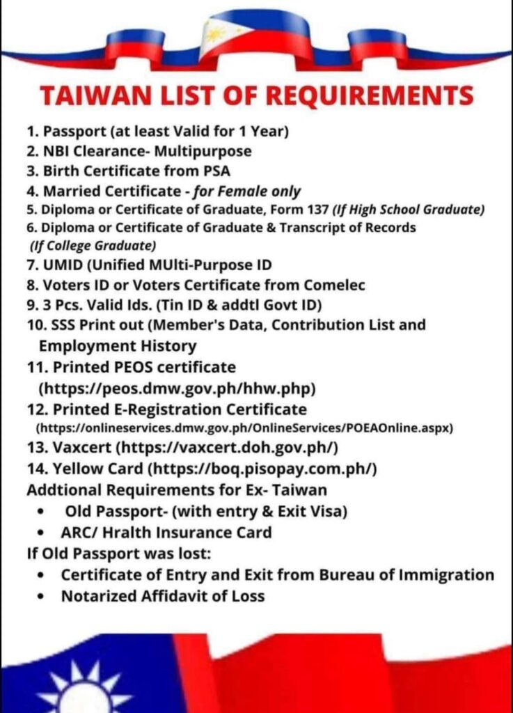 Mga Basic Requirements na kailangan sa pag-apply sa Taiwan