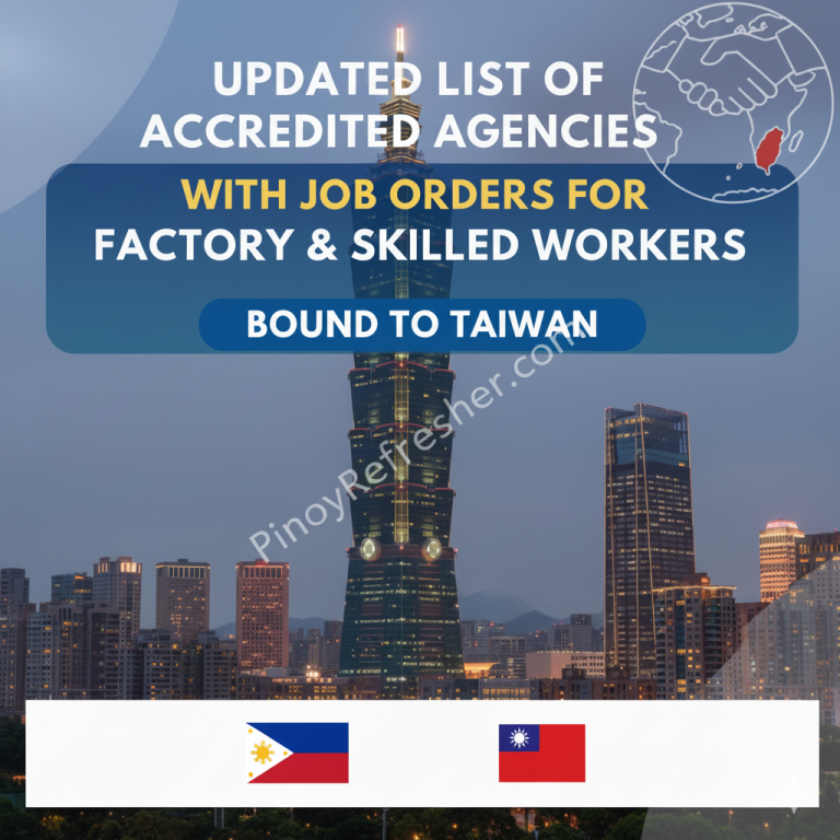 Updated List of DMW-Accredited Agencies with Job Orders for Factory ...