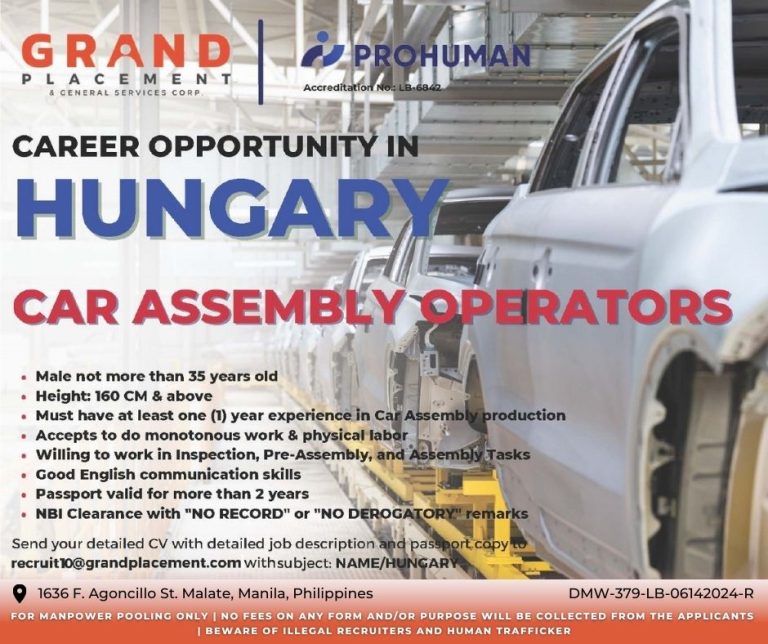 Hungary Hiring Car Assembly Operators under Grand Placement & General ...