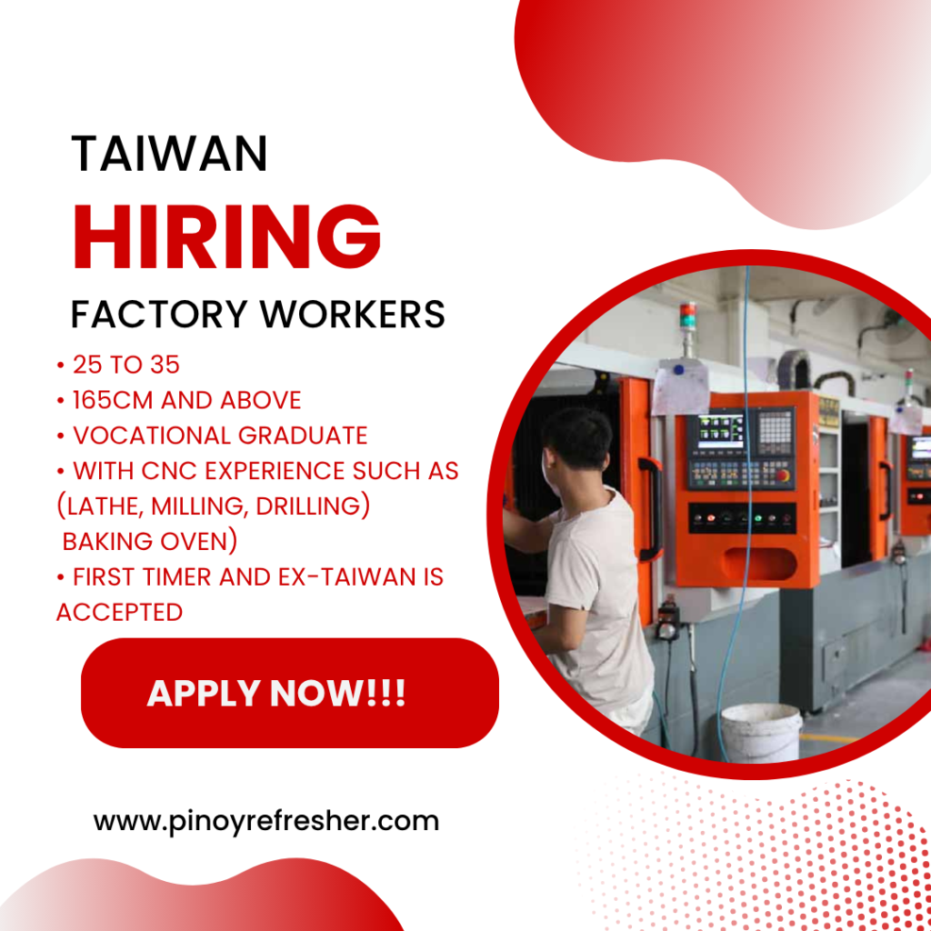 Taiwan Jobs Archives