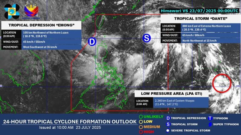 Twin Storms "Dante" and "Emong" Hit PAR; Another LPA Brewing Outside