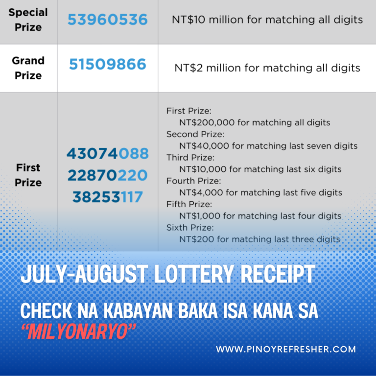 Fil-Sino Manpower Services, Inc.