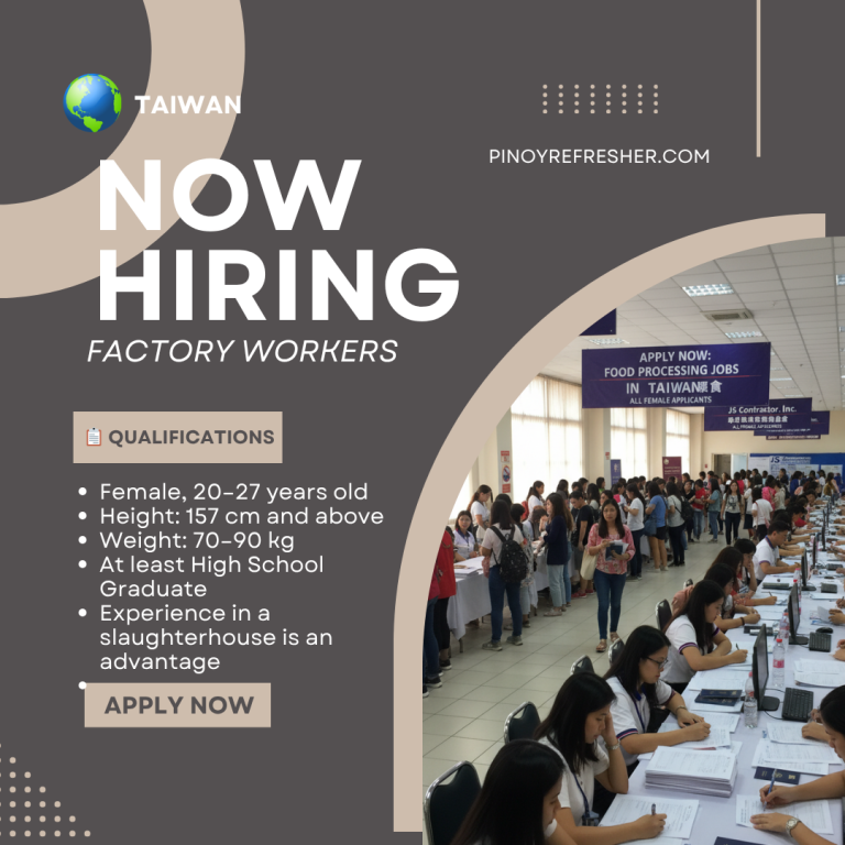 Complete List of Requirements and Documents for Job Applicants Bound to ...