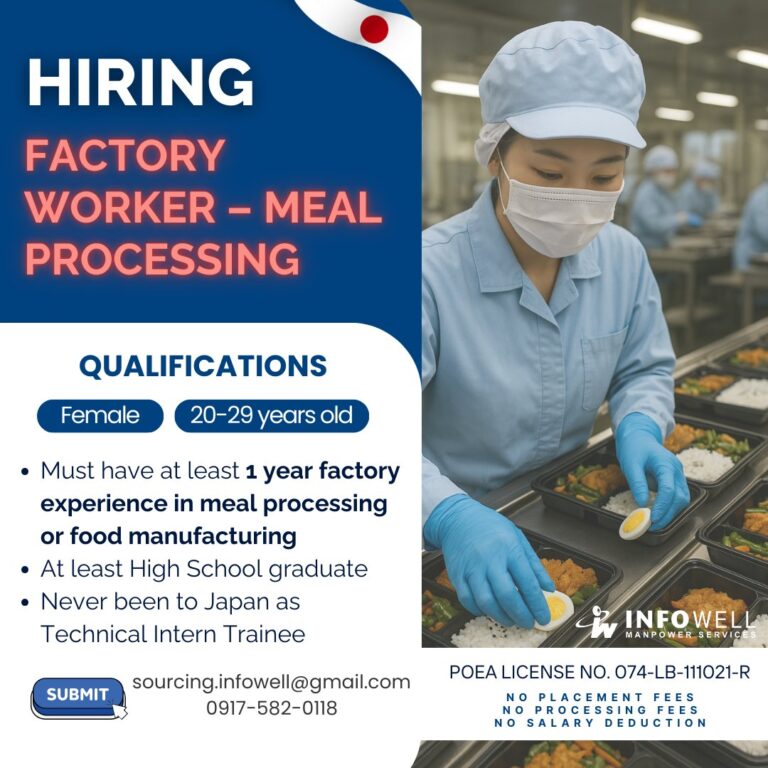 Now Hiring: Factory Workers for Meal Processing – At least High School