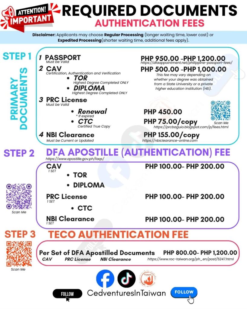 Planning to Teach in Taiwan? Here’s What You Need to Know About ...