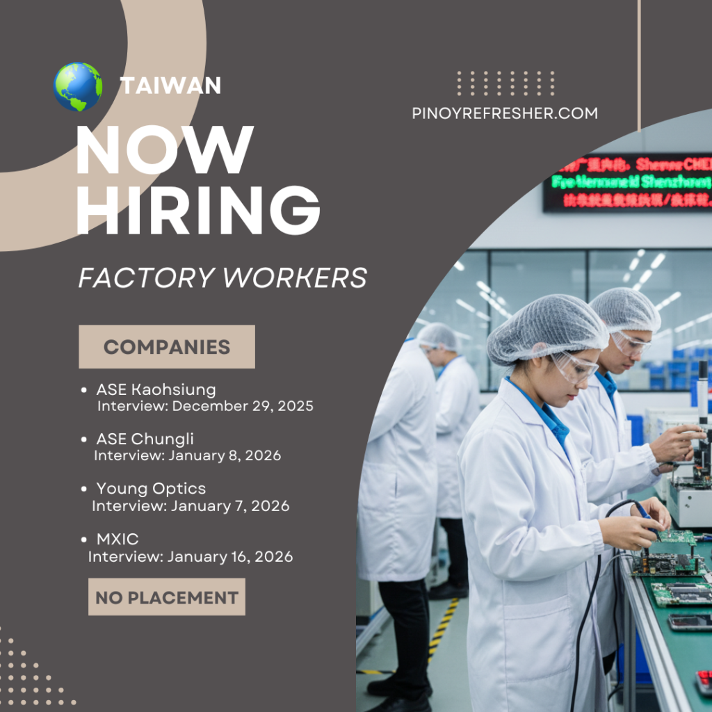 Complete List of Requirements and Documents for Job Applicants Bound to ...