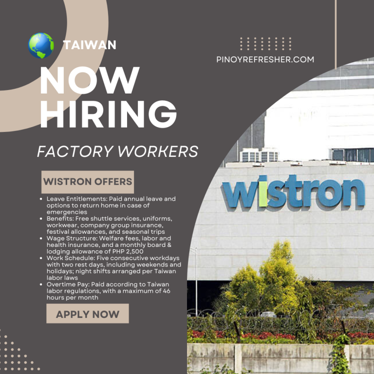 Complete List of Requirements and Documents for Job Applicants Bound to ...